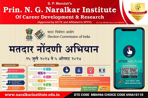 S.P. Mandali's Prin.N.G.Naralkar Institute of Career Development And ...